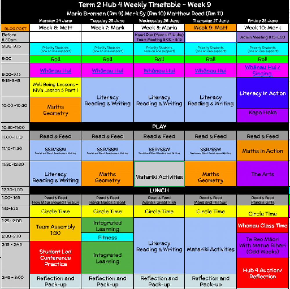 Week 9 Term 2 — Year 4 Hub Blog