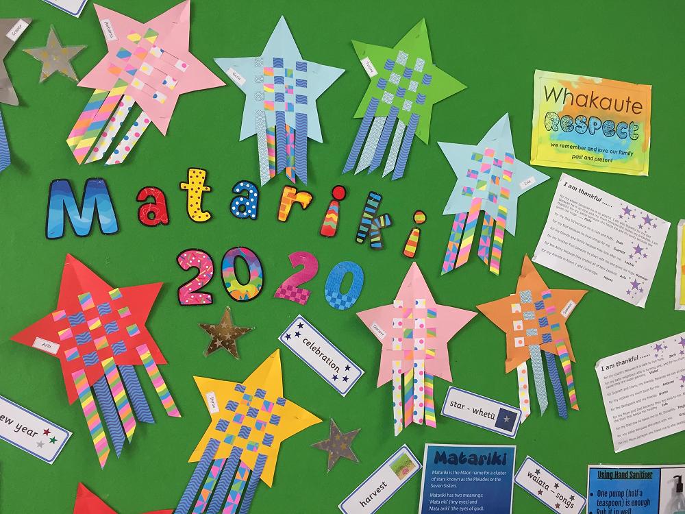 Room 1 - Explore Matariki 2020