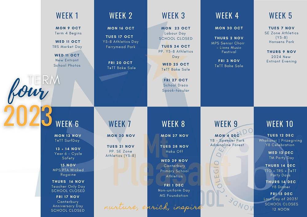 What's coming up in Term 4 — Term Four Week Seven