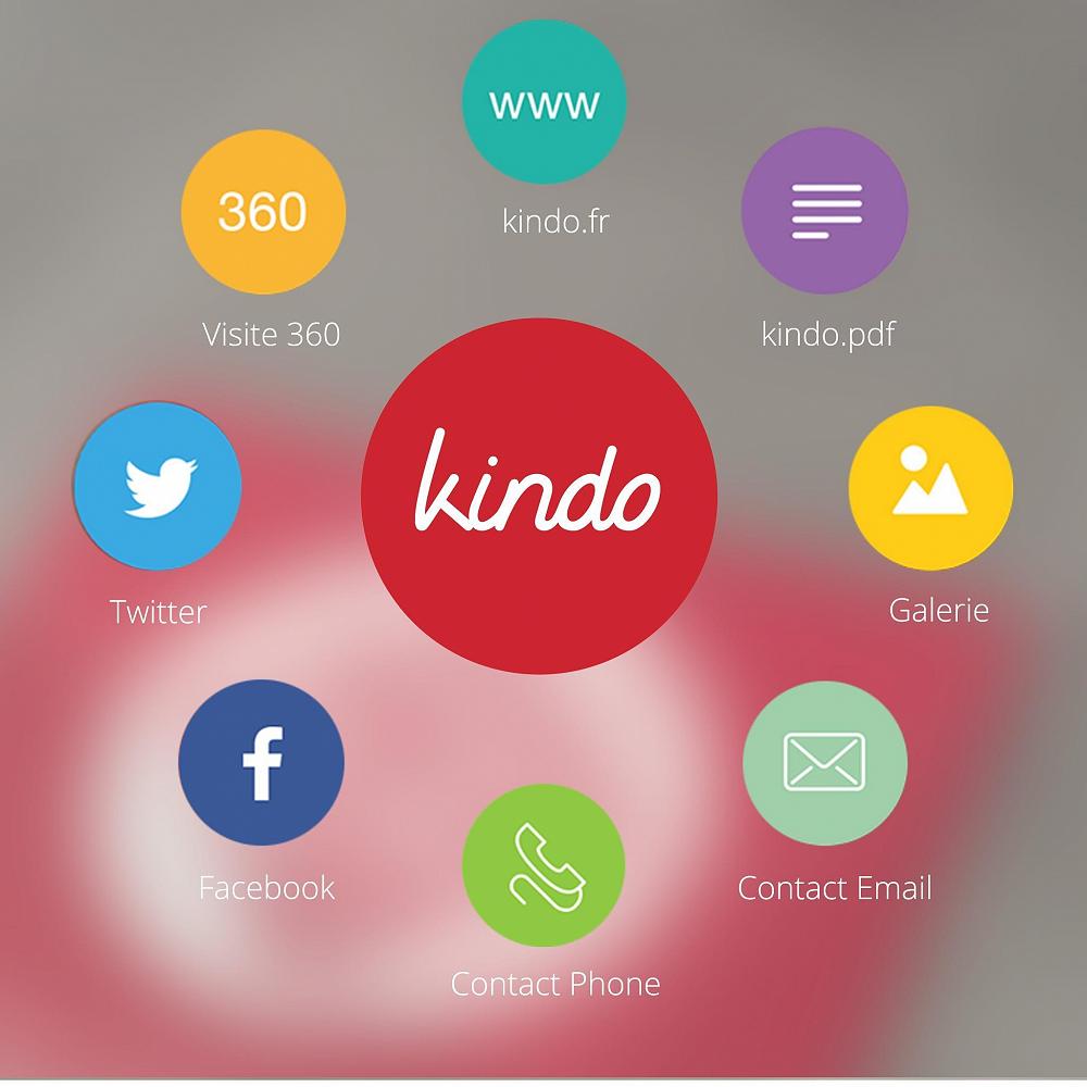 Update re Kindo accessibility