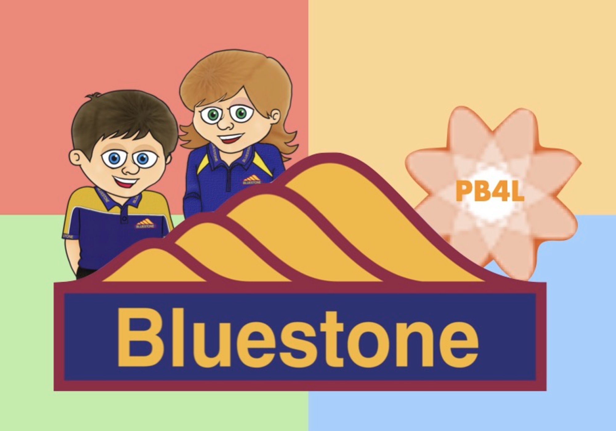 What is PB4L-SW at Bluestone?