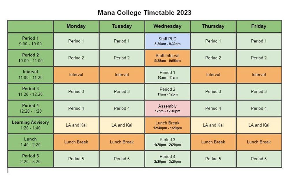 Sample timetable