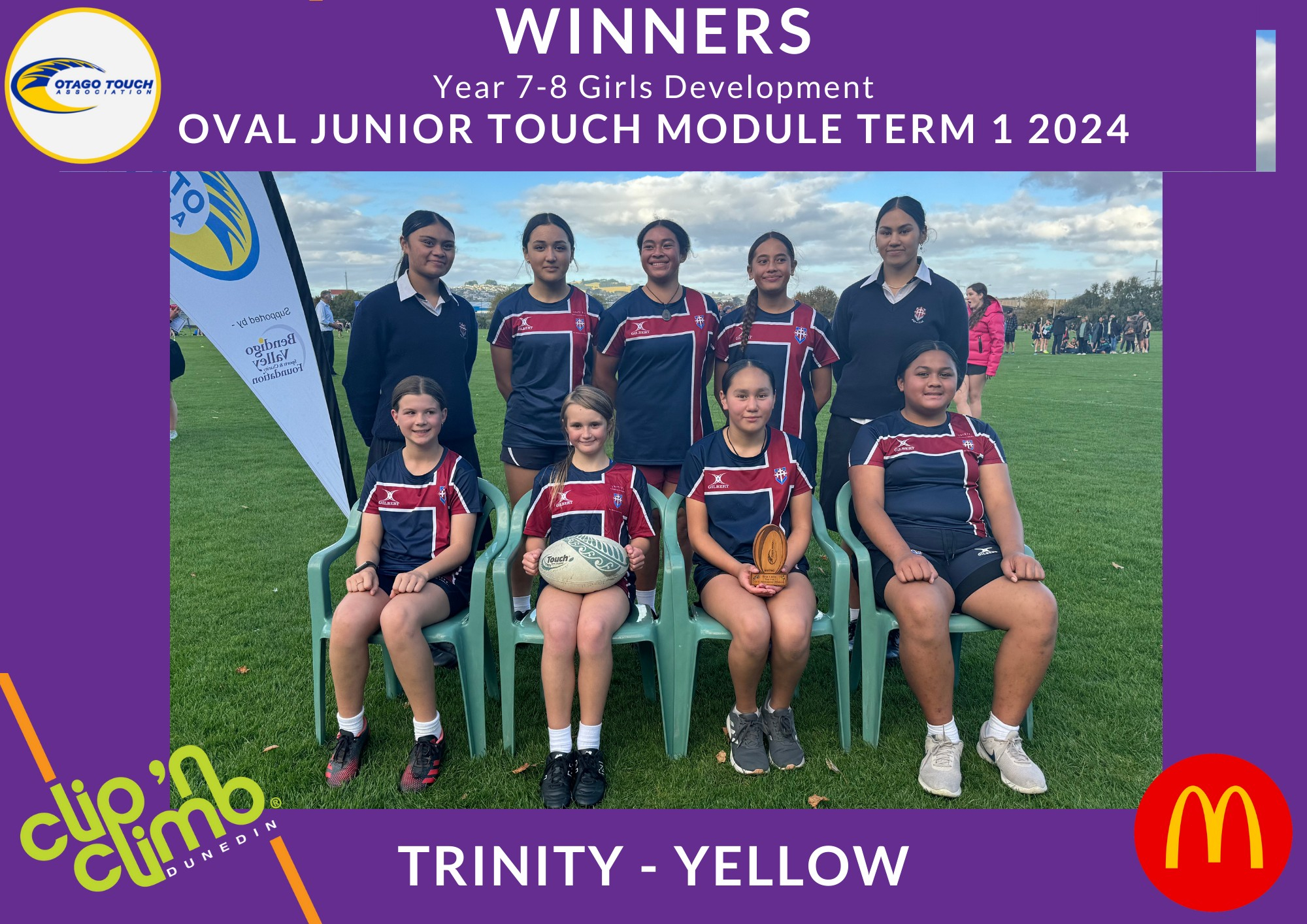 Year 7 & 8 Trinity Touch Report | Trinity Catholic College