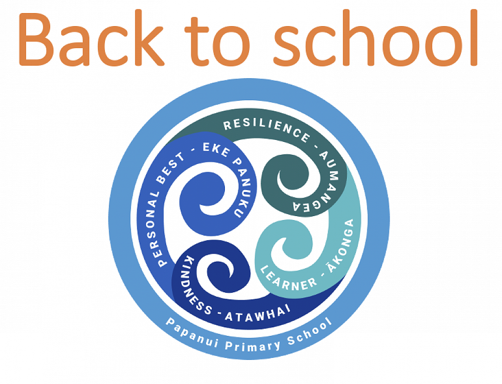 Welcome back to Term 2