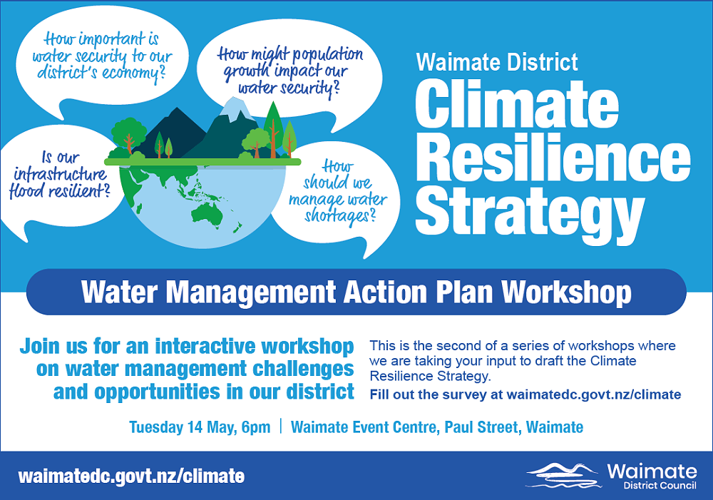 WDC Climate Resilient Strategy - Water Management Survey