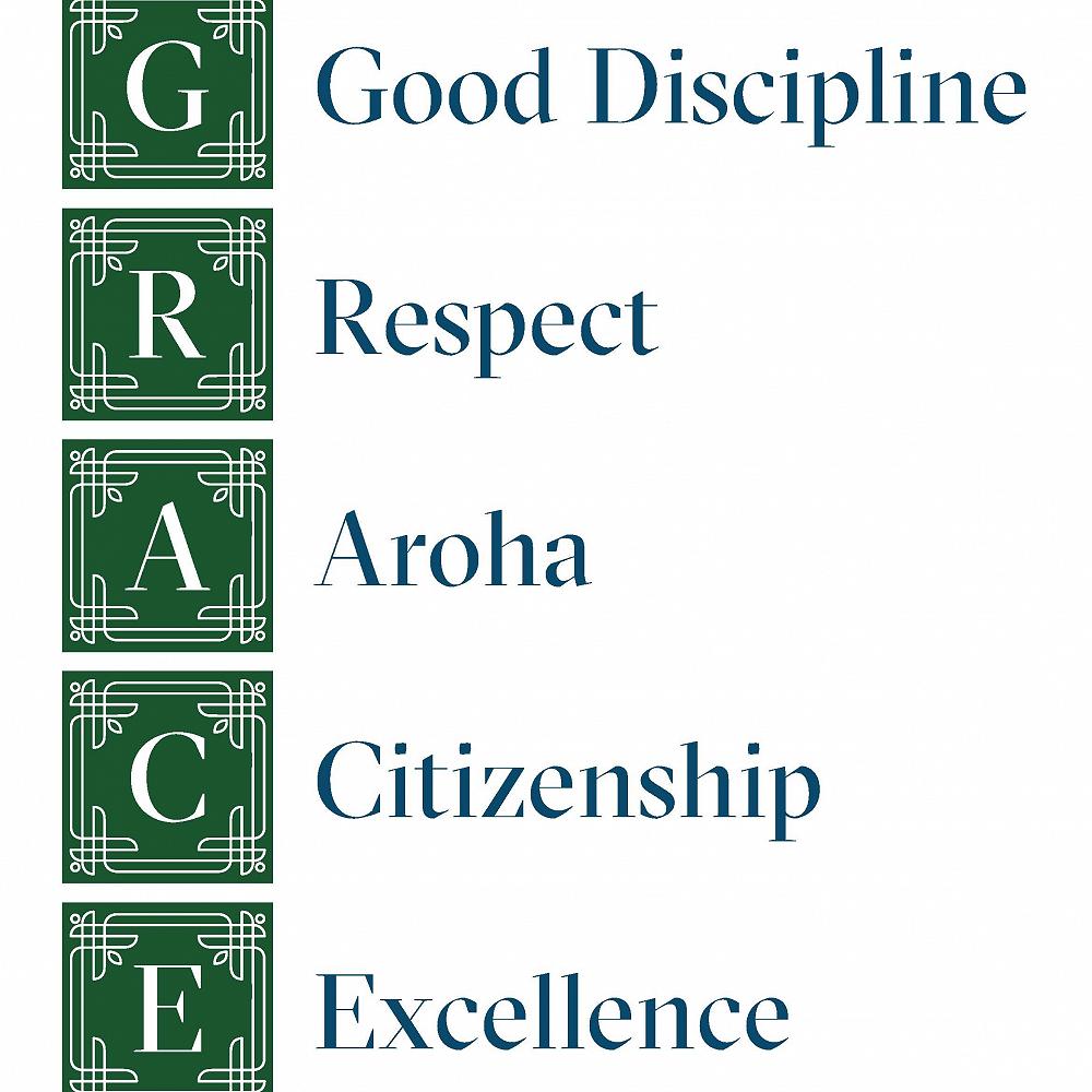 Columba College Values — 2024 Student Handbook