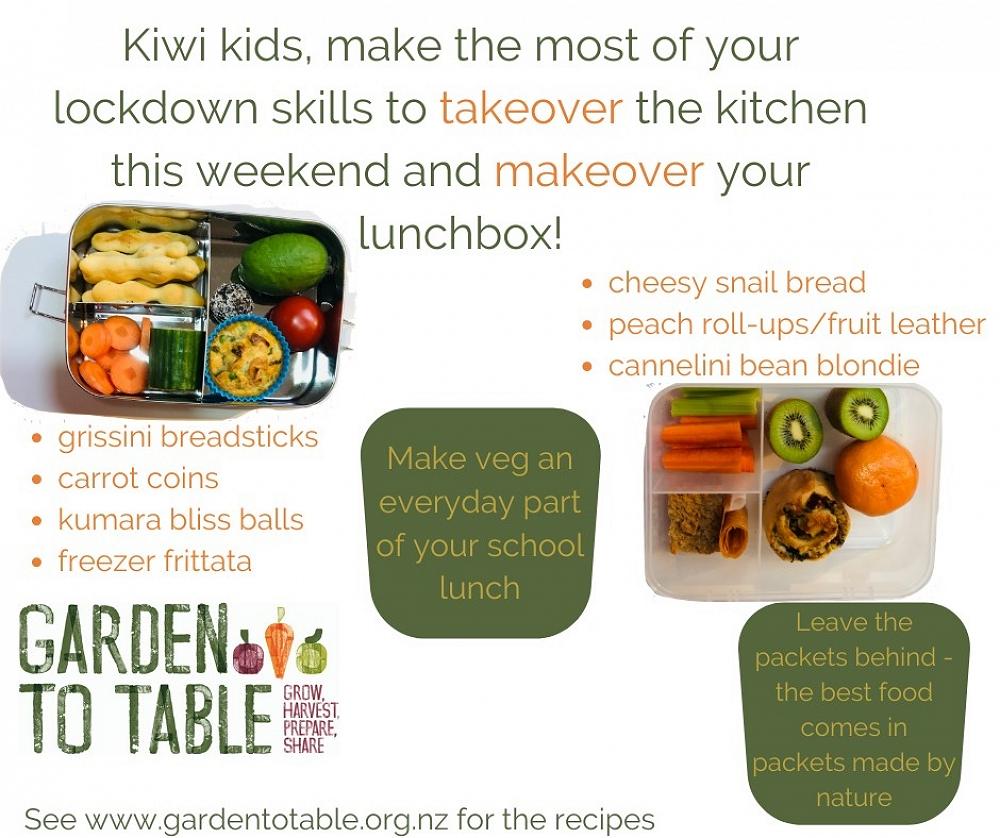 KITCHEN TAKEOVER, LUNCHBOX MAKEOVER!