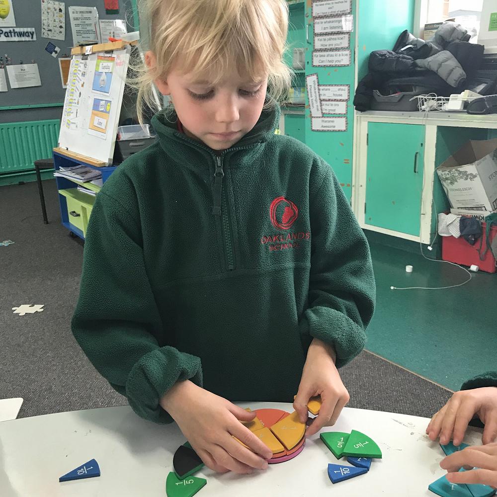 Year One Maths Learning - fractions — Year 1 Hub Blog