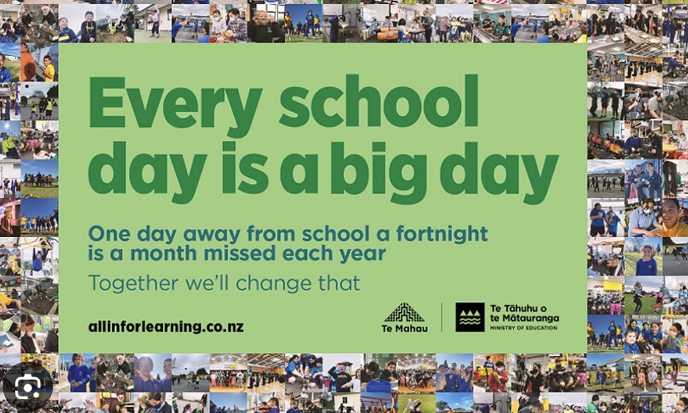 Attendance - Everyday Matters