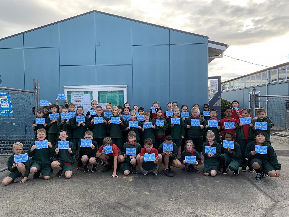 Term 2 Week 1 Review