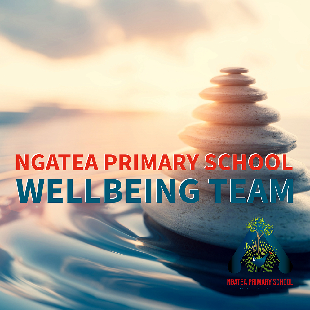 THE WELLBEING TEAM