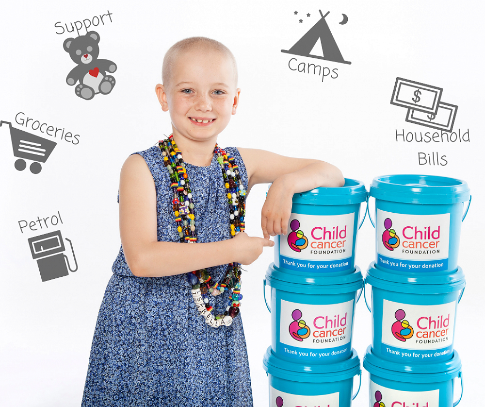 Raising money for Child cancer