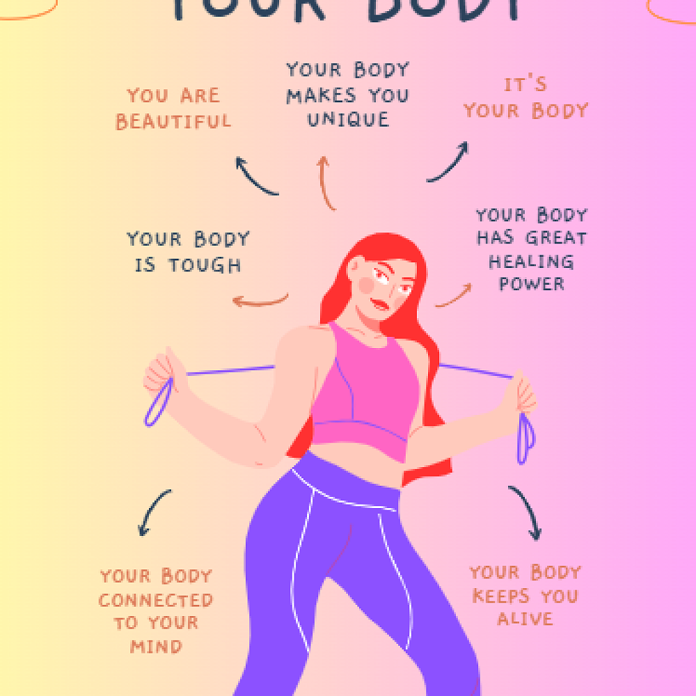 Health & Physical Education- Body Positivity in Year 10
