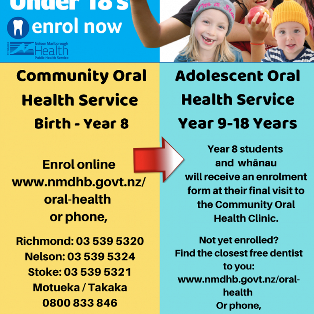 Oral Health