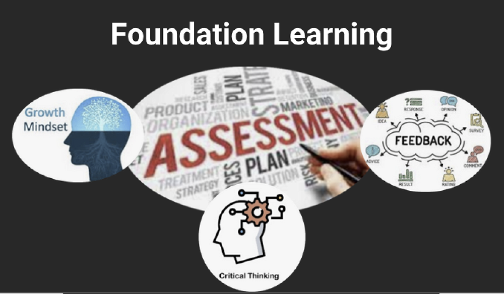 Foundation Learning