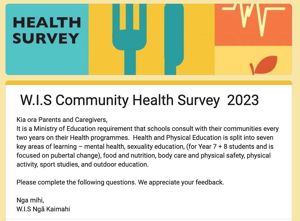 WIS Community Health Survey