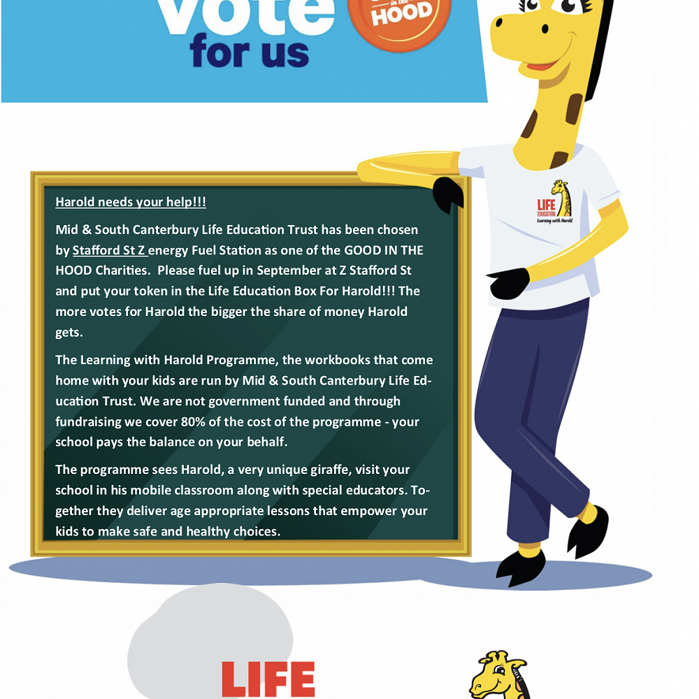 Your help would be appreciated.