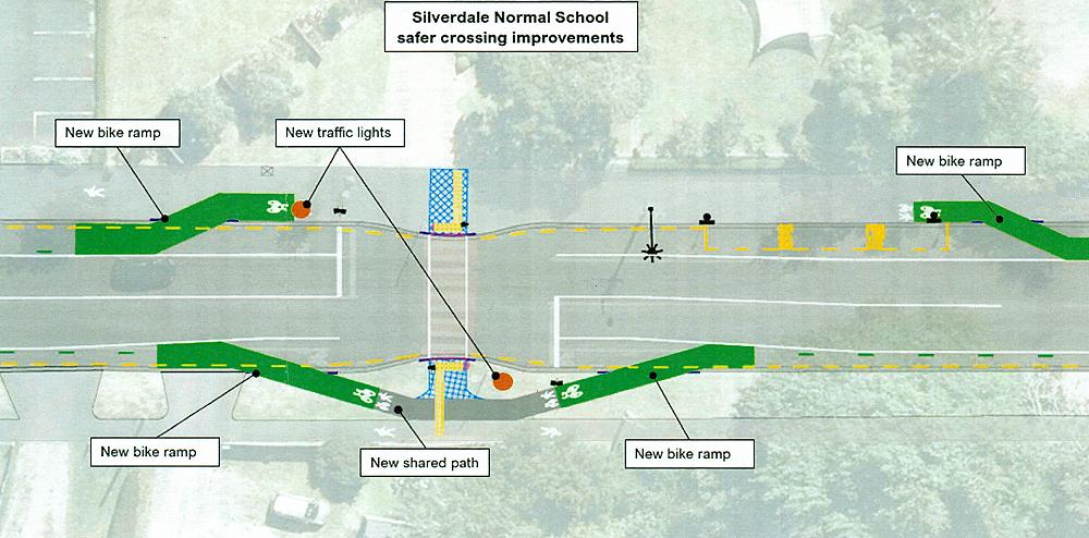 Proposed Crossing Upgrade