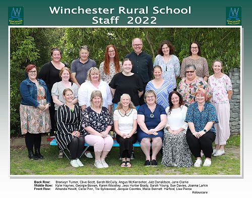 About Winchester Rural School