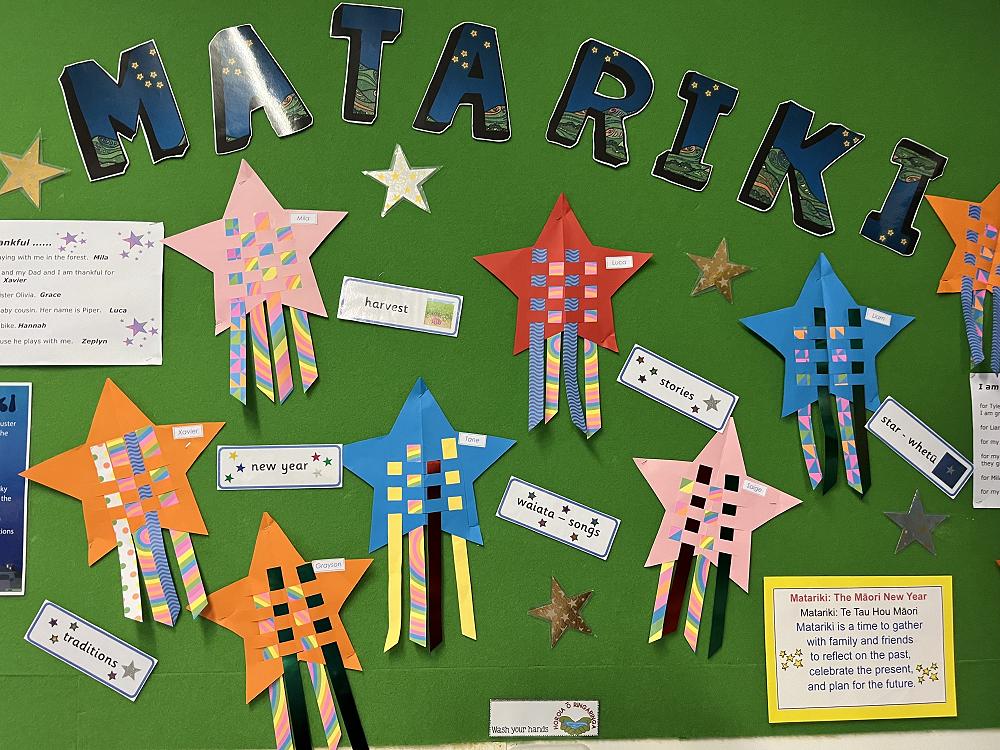 Room 1 is Thankful — Matariki 2022