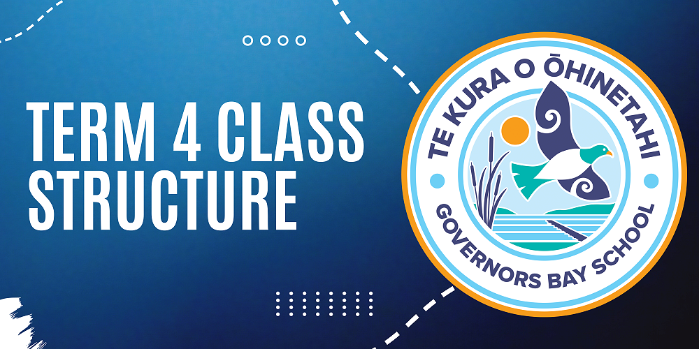 Class Structure for Term 4