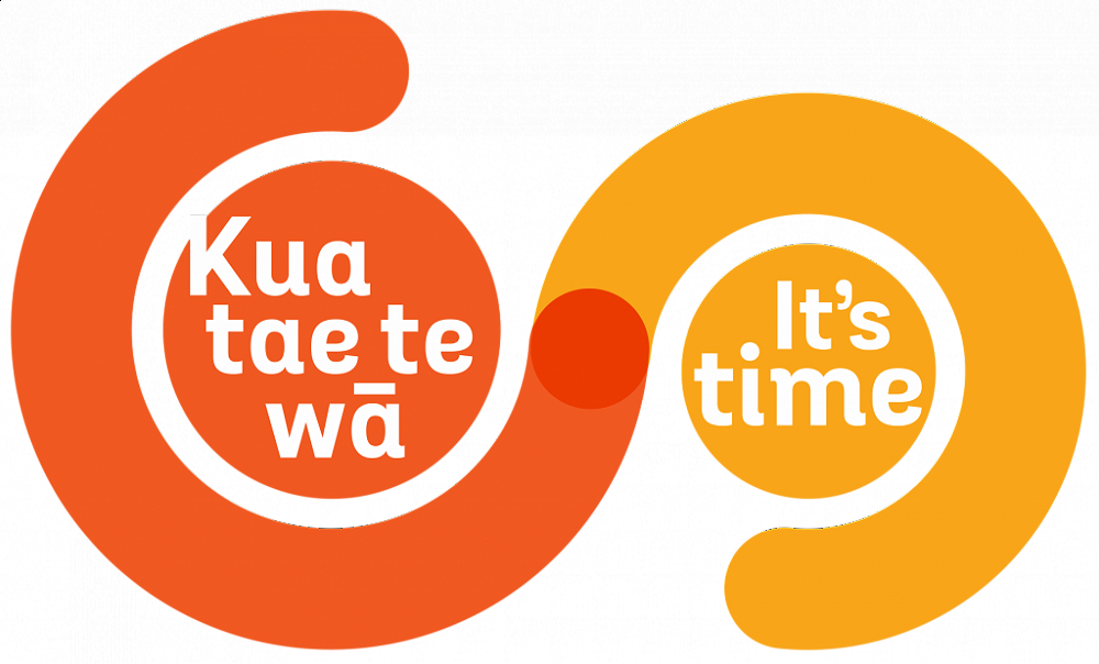 Possible Strike Action - Wednesday 14 November, 2018