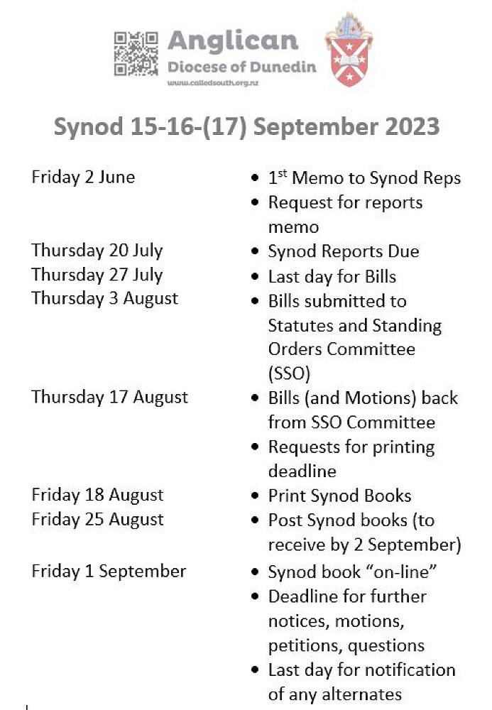 Synod Essential Information 2023