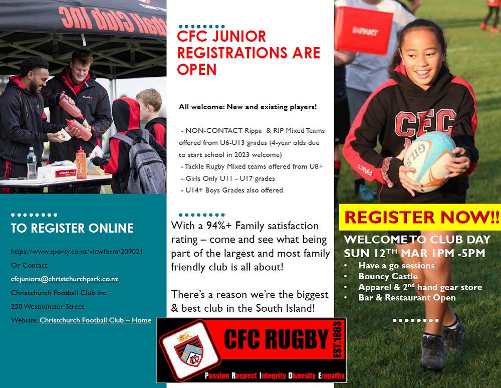 CFC Rugby — Newsletter - Term 1, Week 5