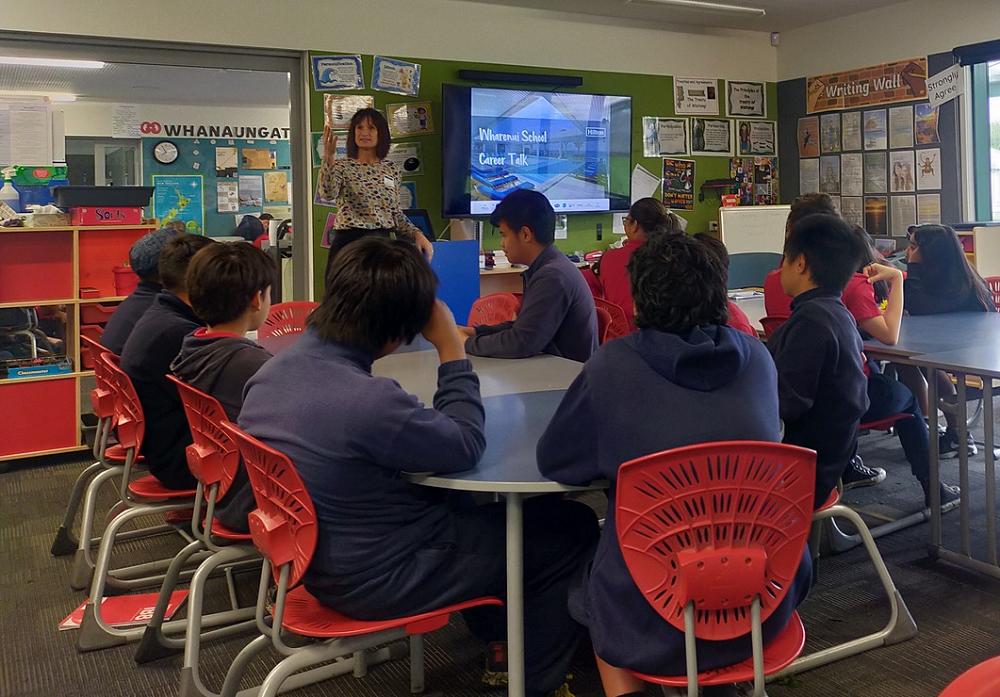 Year 8 Careers