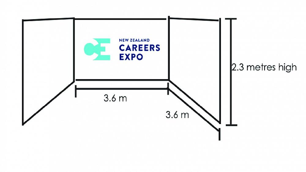 Designing your stand space