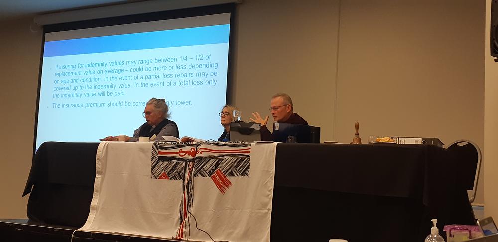 Report from Synod 2023