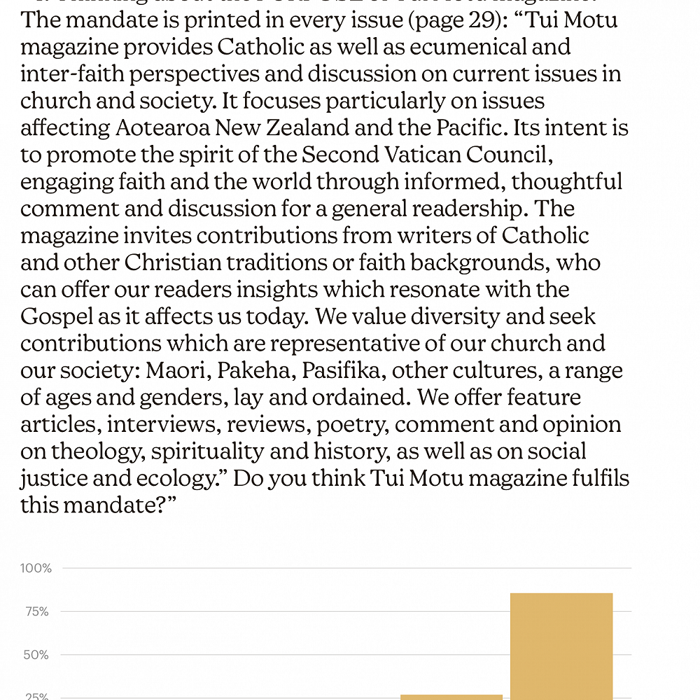 Tui Motu Readers' Survey
