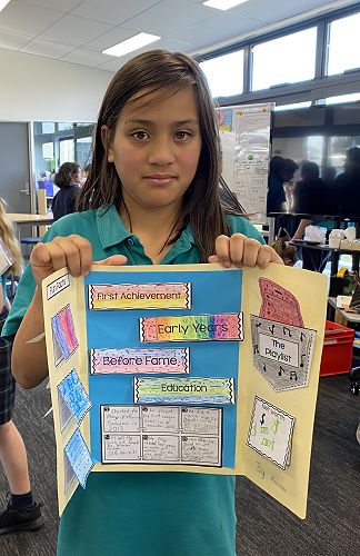 Writing A Biography — Newsletter - 13 June 2024