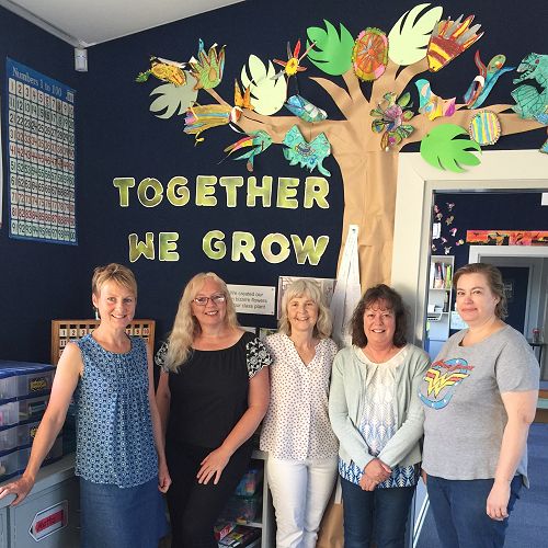 Fernside School Syndicates