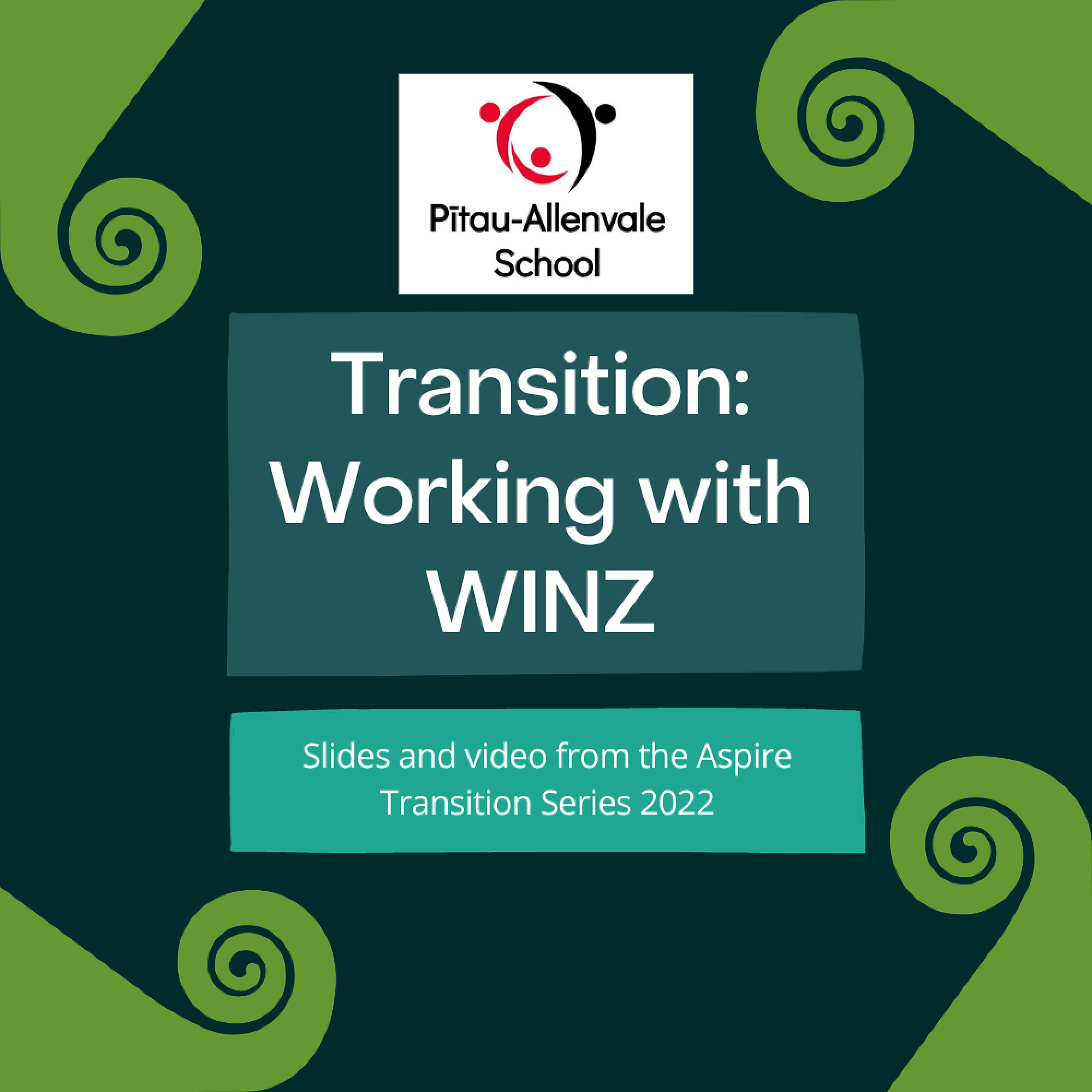 Transition Supports: Working with WINZ