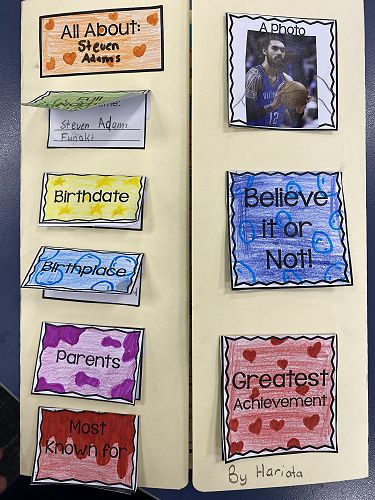 Writing A Biography — Newsletter - 13 June 2024