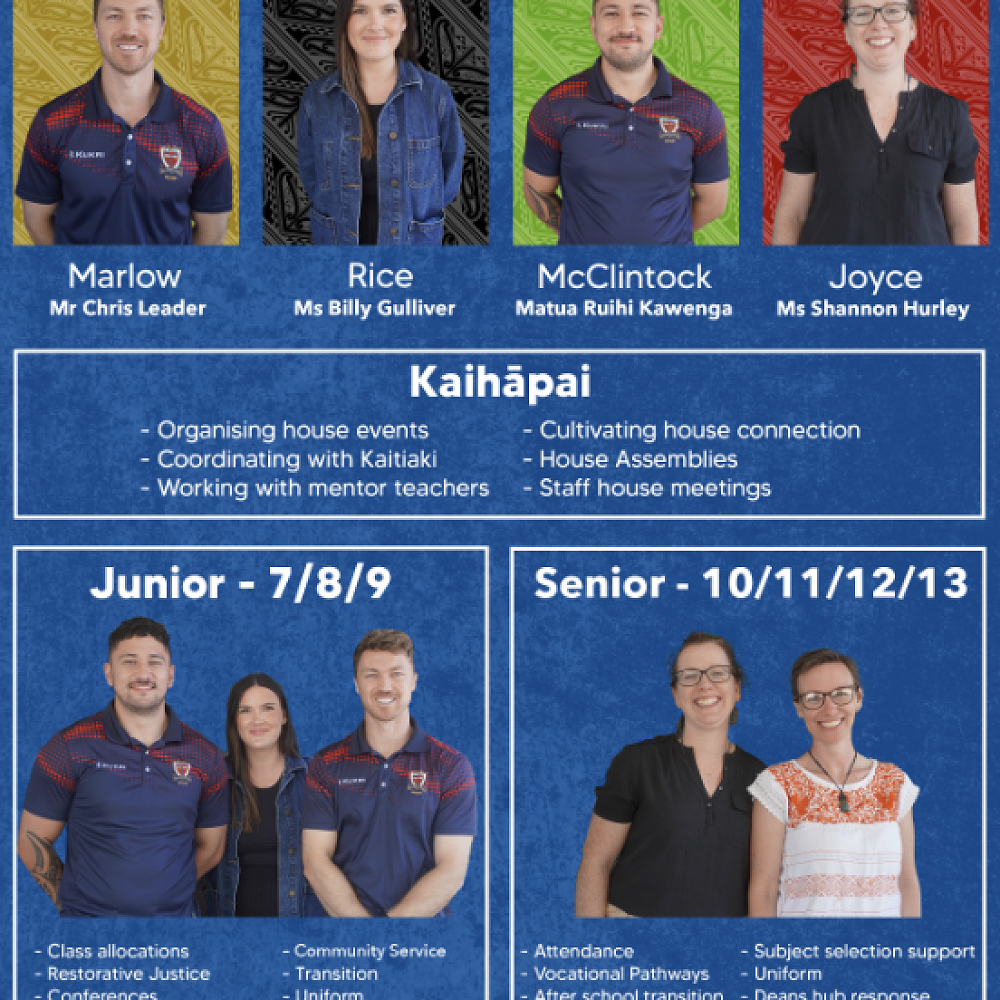 Panui / Newsletter - 23 February 2024