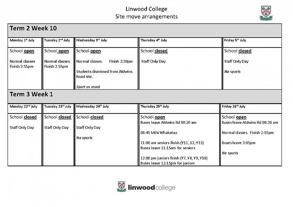 End of term 2 and first week term 3 arrangements.