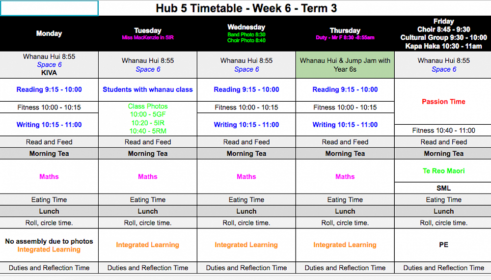 Week 6 in hub 5