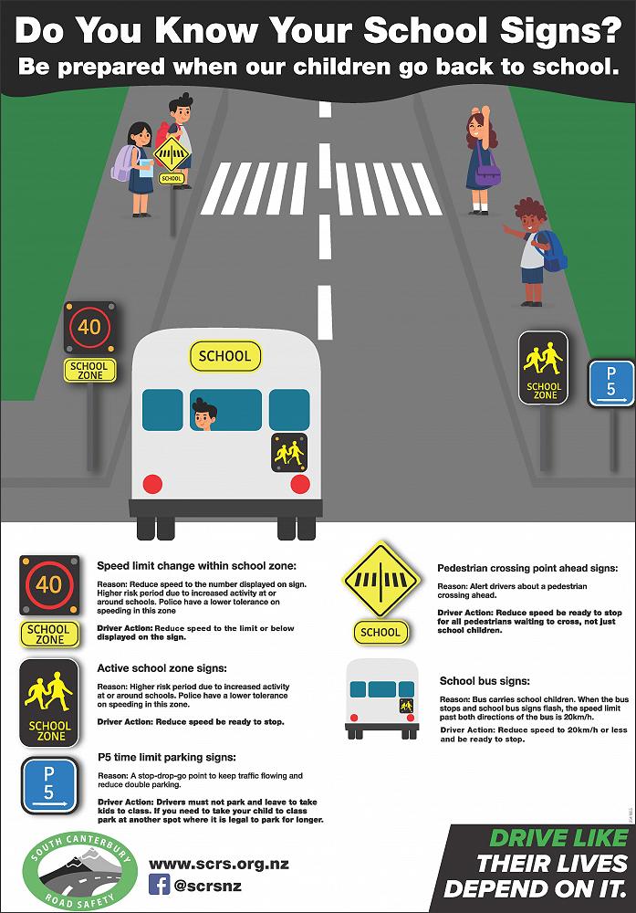 Do you know your school signs | Geraldine High School