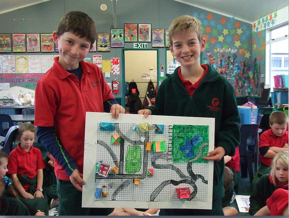 Week 7 Term 2 In Review