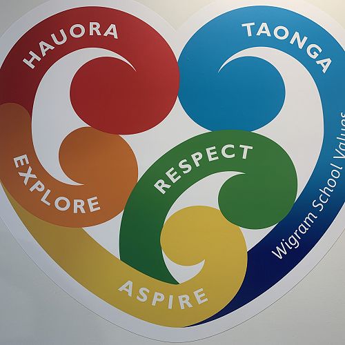 Wigram Primary School Newsletter 21 March 2024