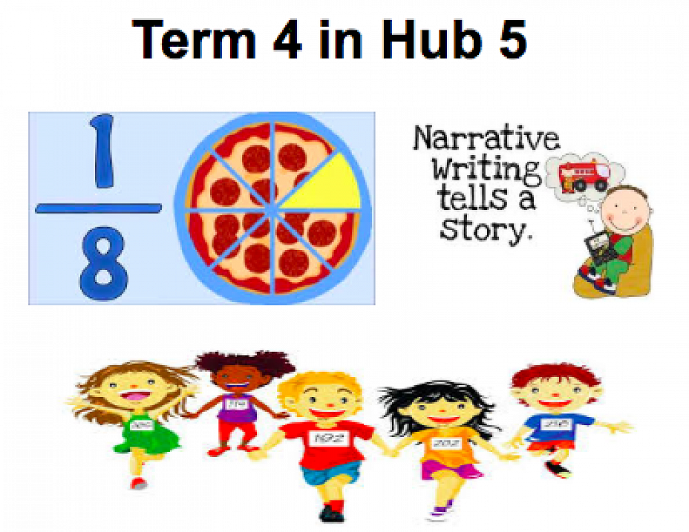 Welcome back - term 4 in Hub 5