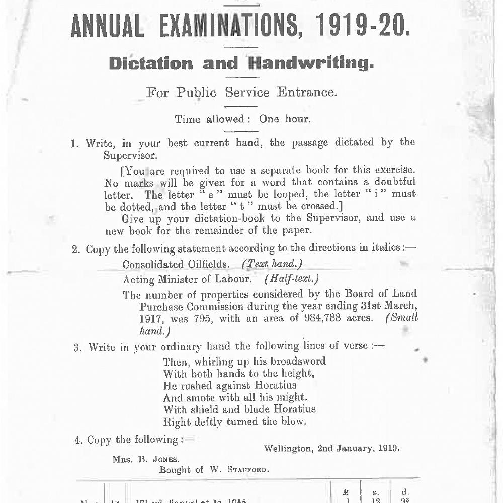 From The Archives - Examination Papers from 1919