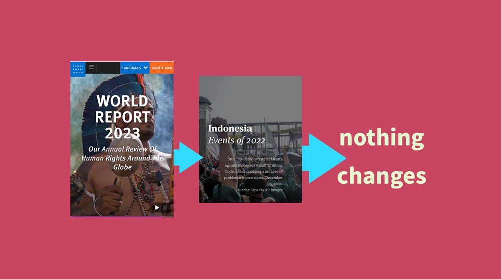 World Report 2023