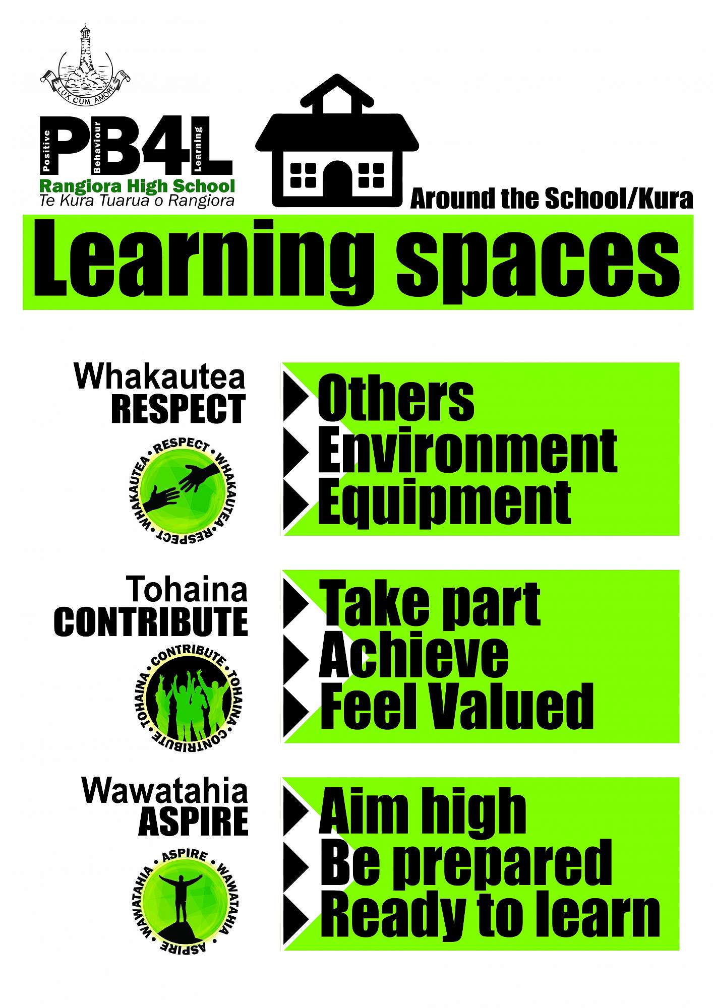 PB4L – Bringing our Values to Life