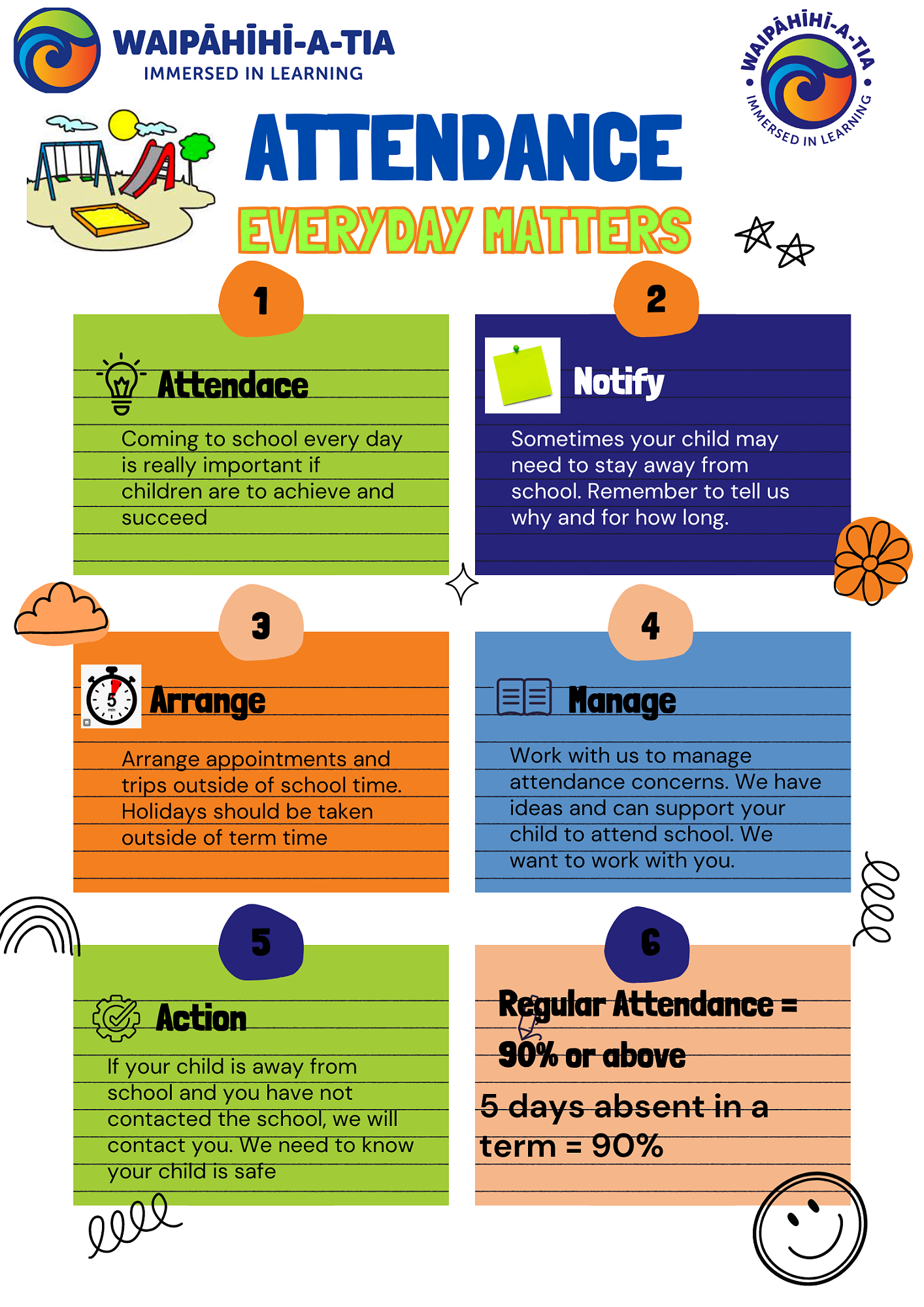 Attendance-Arrive on Time