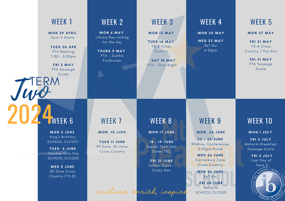 What's coming up in Term Two — Welcome to Term Two!