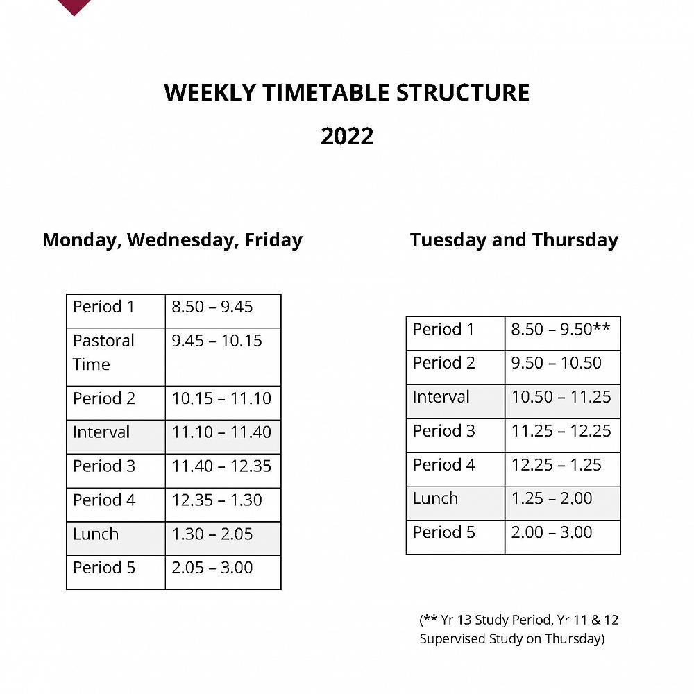 New Timetable Structure 2022