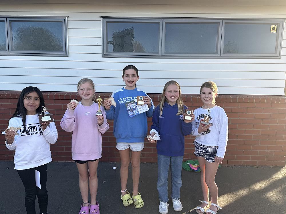 Fendalton Young Achievers - HSOB Hockey — Newsletter 13 - 24th August 2023